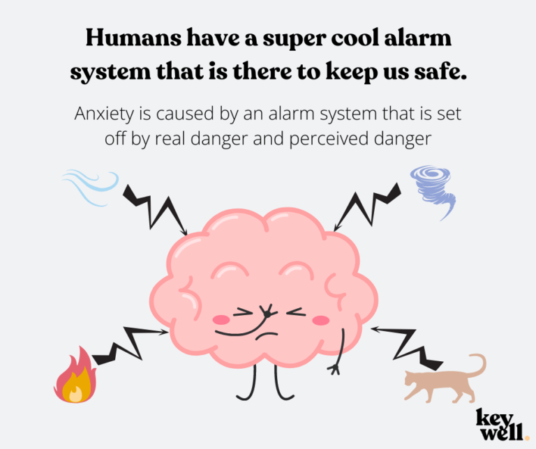 Neurodivergent children and school anxiety: Management tips