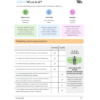 Teacher's Booklet: Supporting Students with ADHD