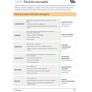 Teacher's Booklet: Supporting Students with ADHD